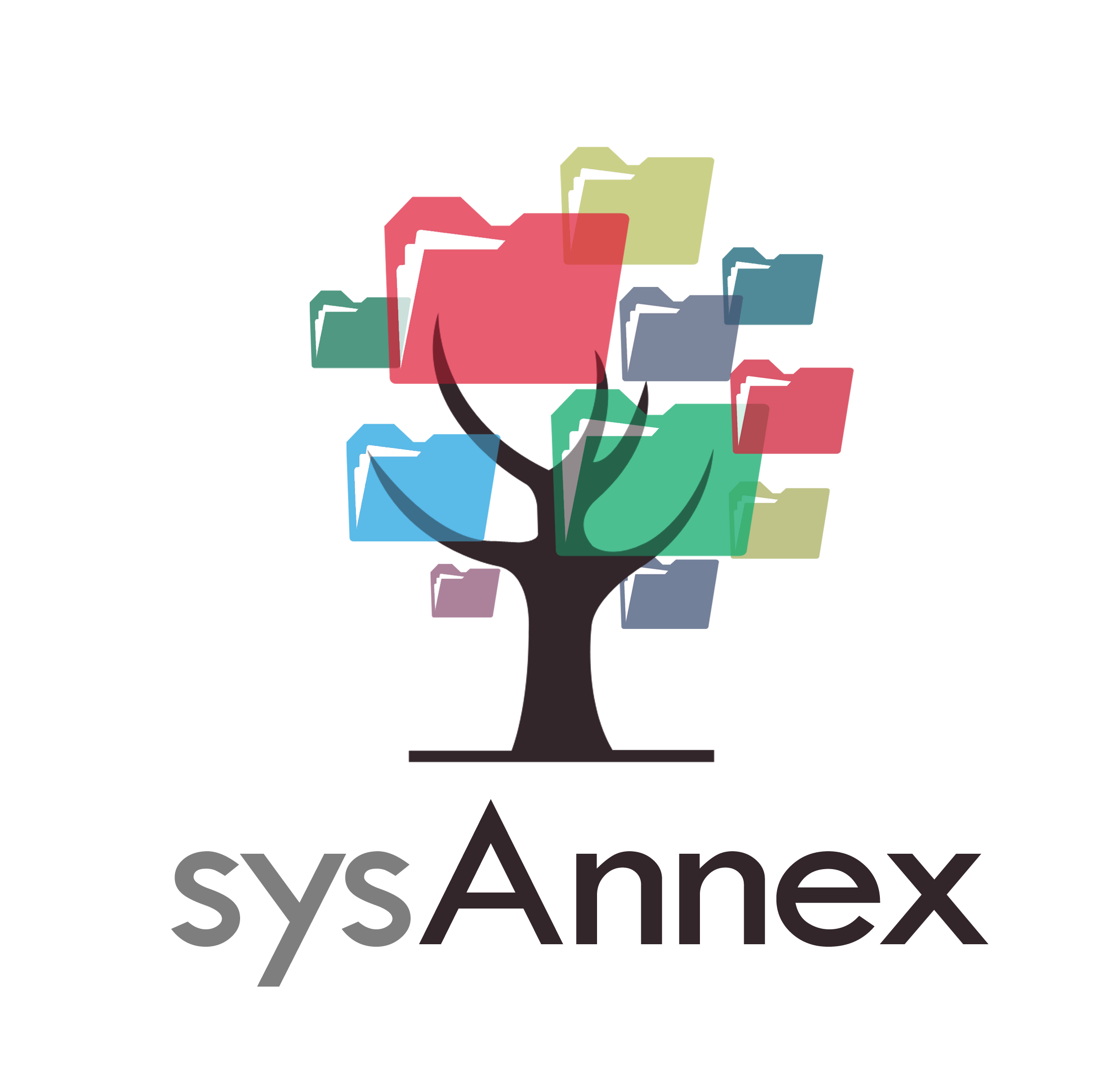 SysAnnex Softwares and Services
